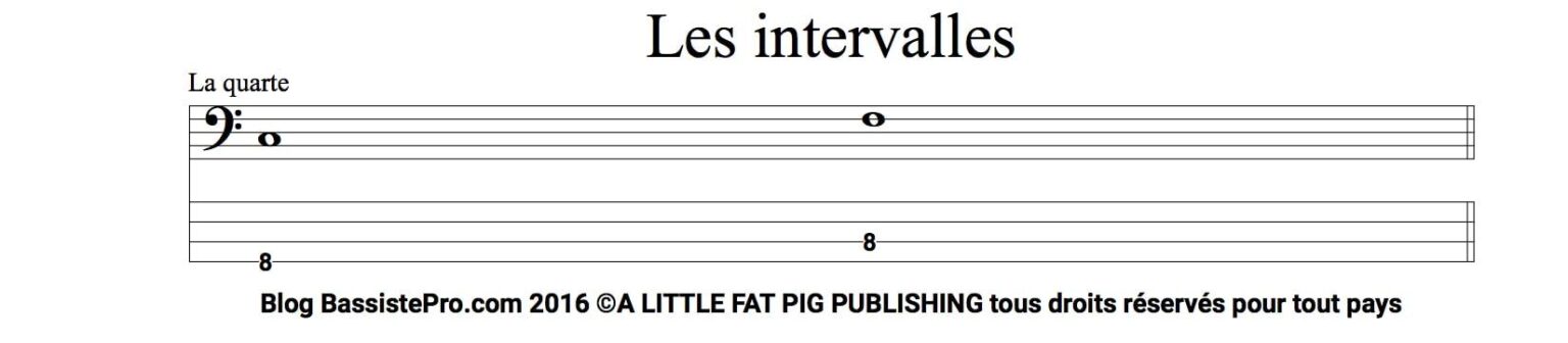 Intervalles en musique | Cours de basse | BassistePro.com