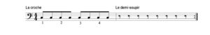 Les silences en musique | BassistePro - Cours de basse