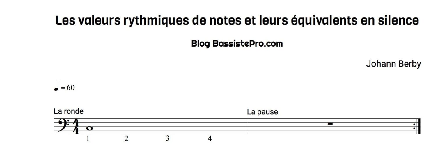 Les silences en musique | BassistePro - Cours de basse