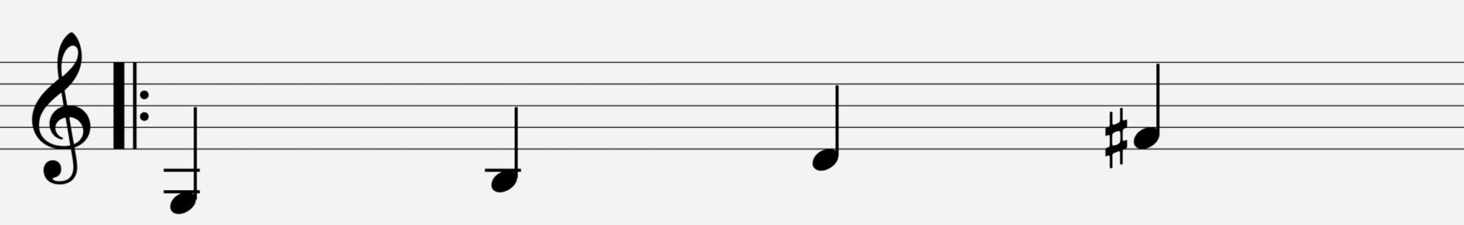 L'accord G majeur 7 à la guitare [+1 Cours Offert]
