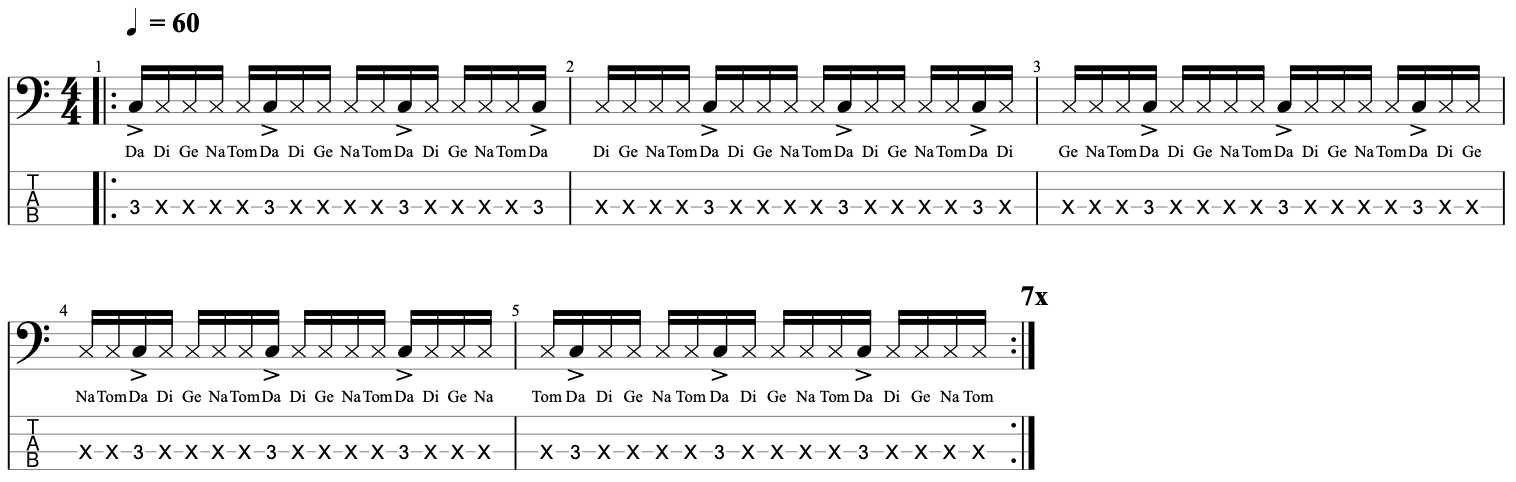 Comment jouer en rythme ? [+4 Exercices Pratiques Gratuits]